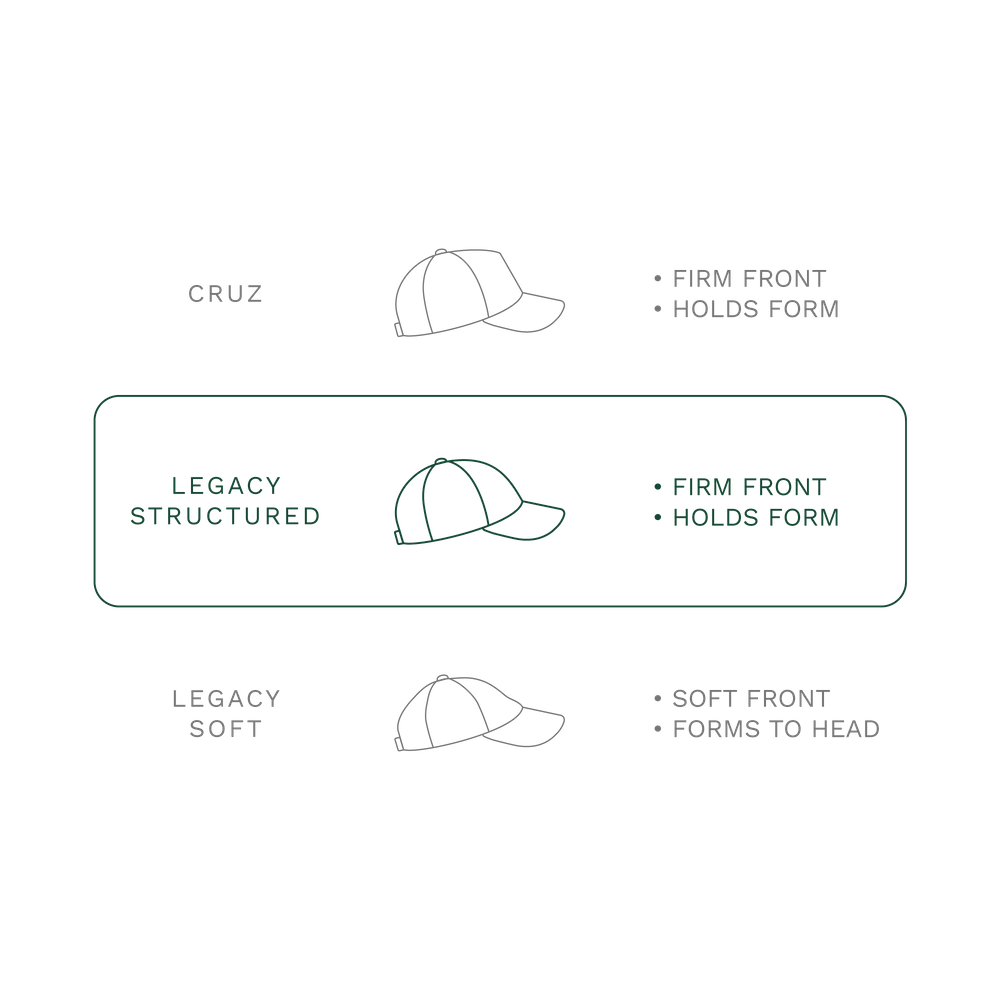 Legacy Structured Wool Cap | Varsity Headwear