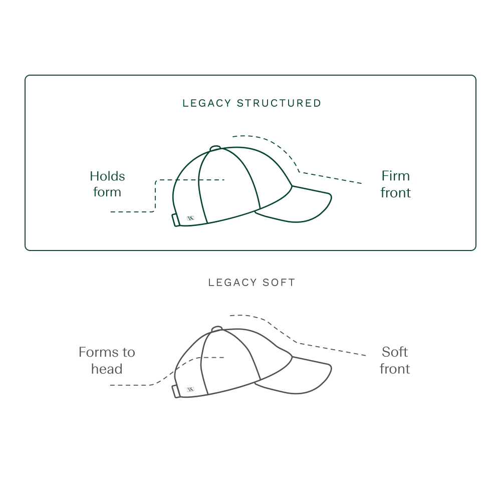 Legacy Structured Merino Wool Cap | Varsity Headwear